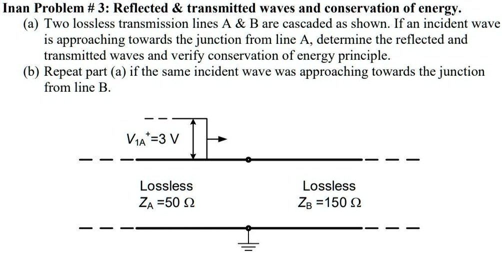 Solved In Problem 3 Reflected Transmitted Waves And Conservation Of