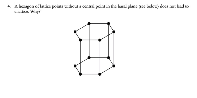 SOLVED: hexagon of lattice points without central point in the basal ...