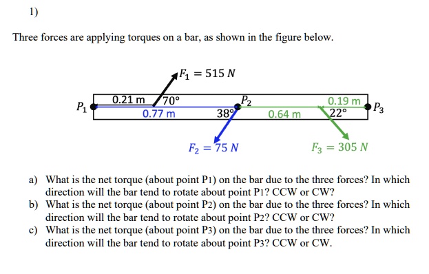 SOLVED: 1) Three forces are applying torques on a bar, as shown in the ...