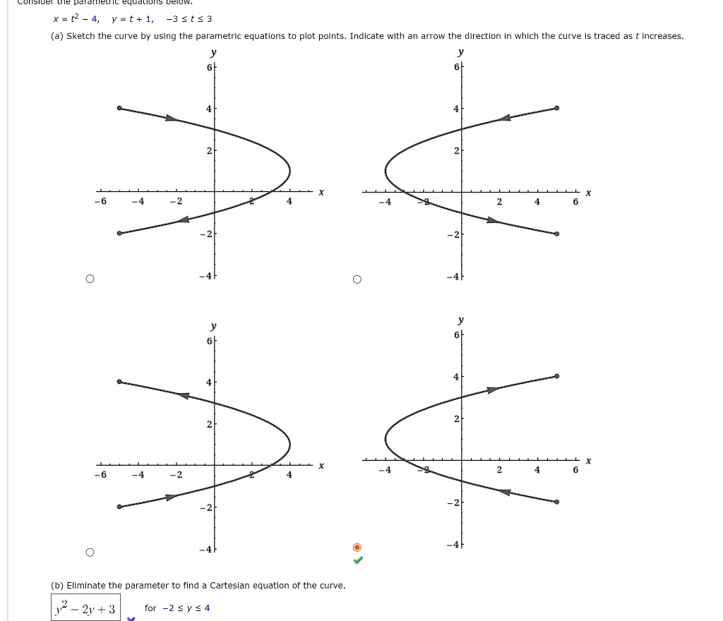 Solved Parametric Equations X T 2 4 Y âˆš T 1 3 Sketch The Curve By Using The
