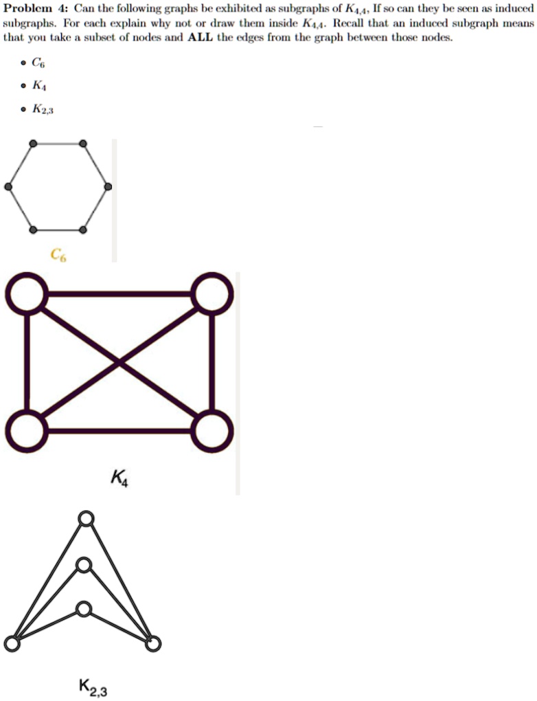 Problem 4: Can the following graphs be exhibited as subgraphs of K4,4 ...