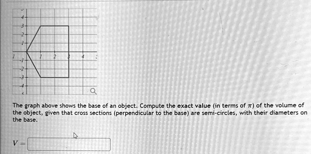 SOLVED: The graph above shows the base of an object. Compute the exact value (in terms of pi ...