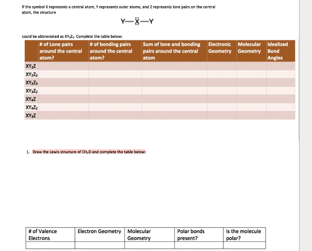 SOLVED:If the symbol X represents central atom; represents outer atoms ...