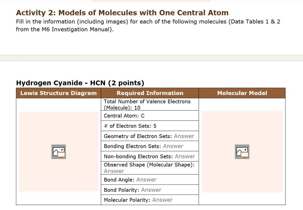 Activity 2: Models of Molecules with One Central Atom Fill in the information (including images ...