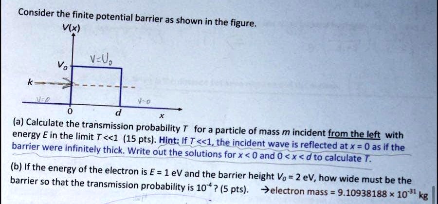 SOLVED: Consider the finite potential barrier as shown in the figure V ...