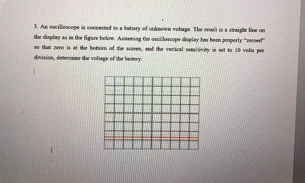 an oscilloscope connected battery of unknown voltage the result ...