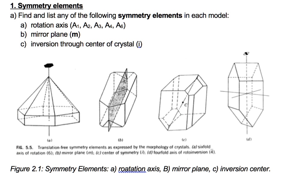 1. Symmetry elements a) Find and list any of the following symmetry elements in each model: a ...
