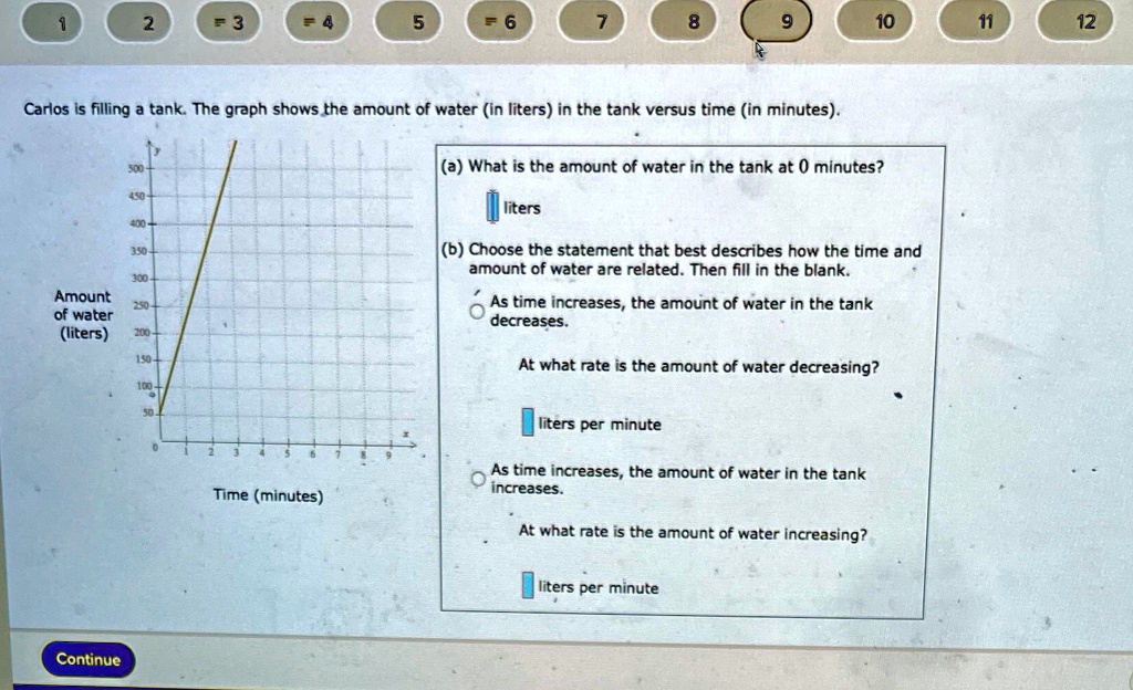 ol zl carlos is filling tank the graph shows the amount of water in ...