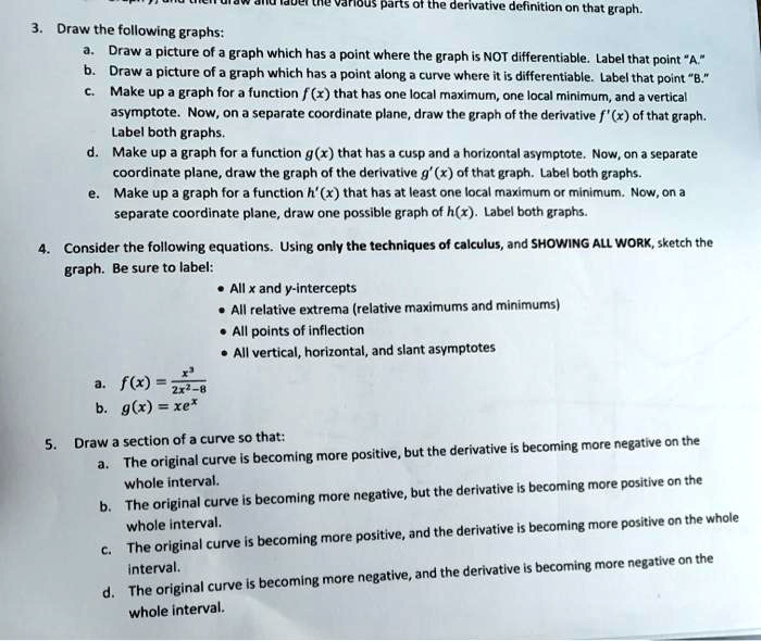 SOLVED: parts Of the derivative definition on that graph: Draw the ...