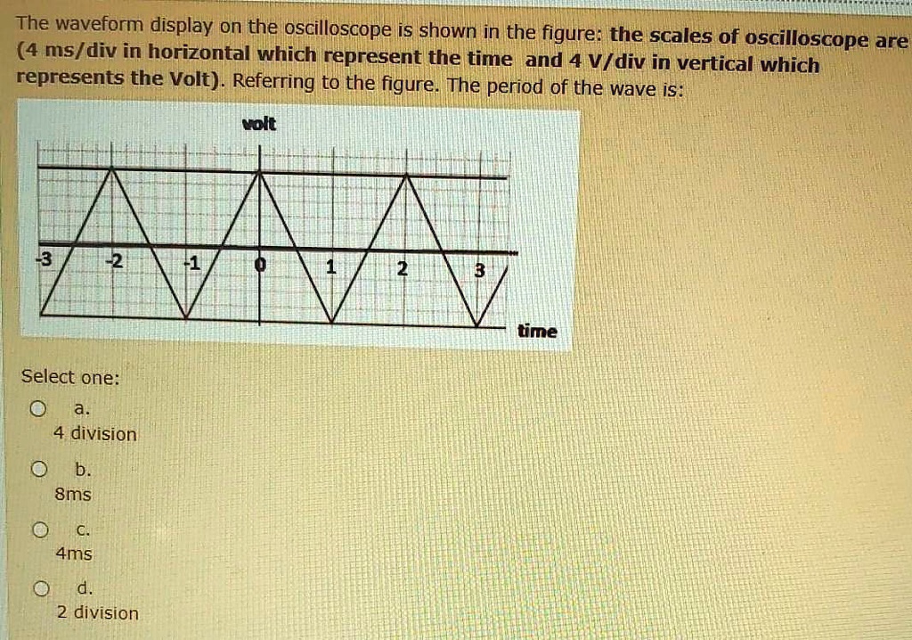 SOLVED: The waveform display on the oscilloscope is shown in the figure: the scales of ...