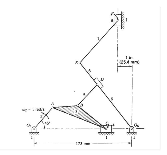 For the linkage shown below, link 2 rotates at a constant angular ...