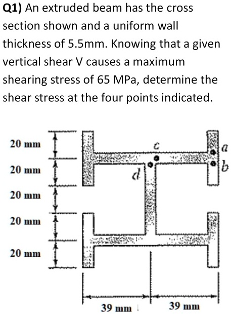 SOLVED: An extruded beam has the cross section shown and a uniform wall ...