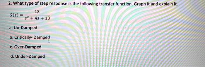 2. What type of step response is the following transfer function. Graph ...