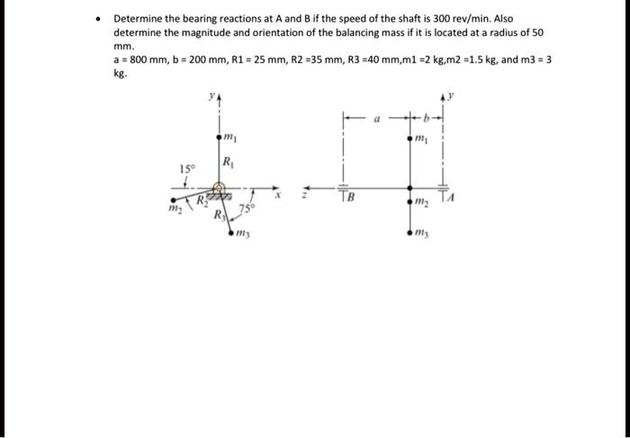 Determine the bearing reactions at A and B if the speed of the shaft is ...