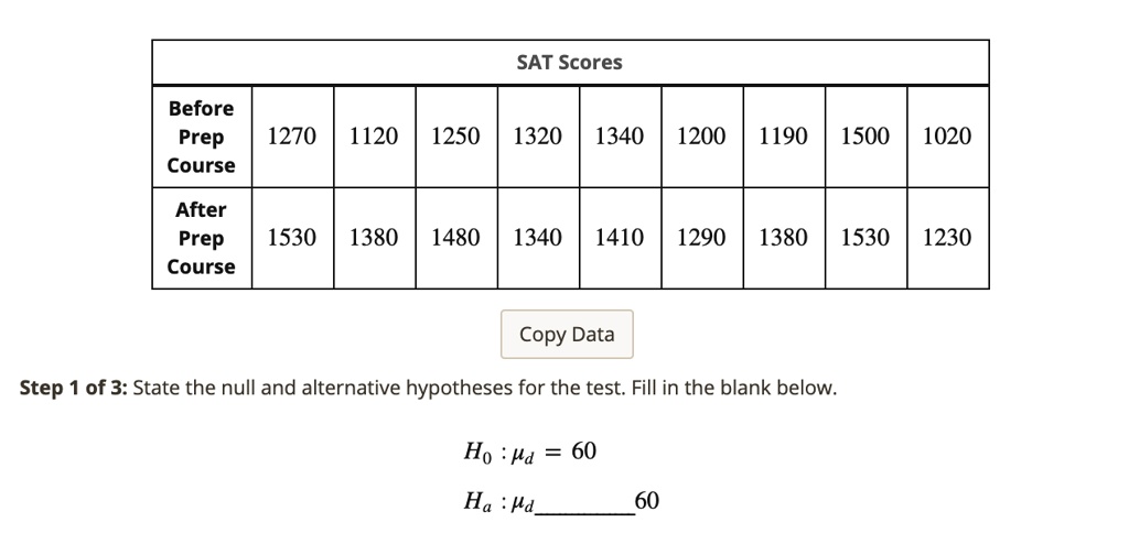 SOLVED: SAT Scores Before Prep 1270 1120 1250 1320 1340 1200 1190 1500 ...