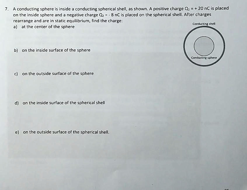 SOLVED: A conducting sphere is inside a conducting spherical shell, as shown: A positive charge ...