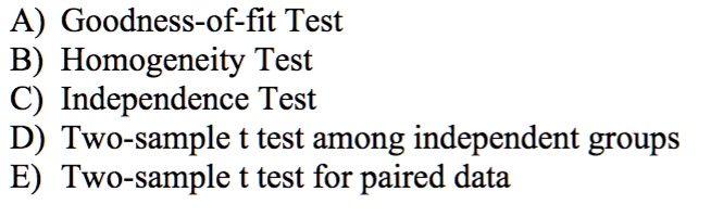 Solved Goodness Of Fit Test Homogeneity Test Independence Two Sample T Test Among Independent