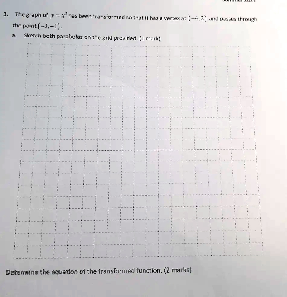 SOLVED: The graph of y =x' has been transformed so that It has a vertex ...