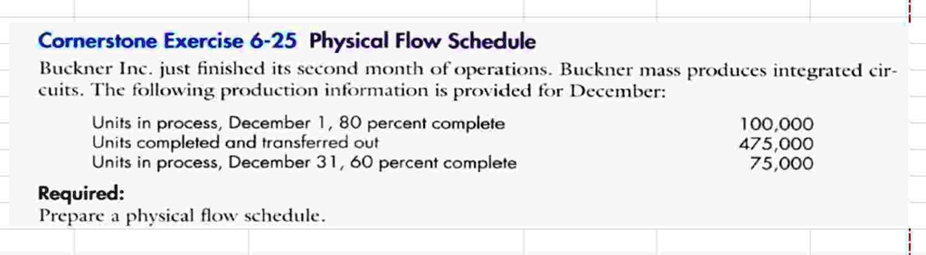 cornerstone exercise 6 25 physical flow schedule buckner inc just ...