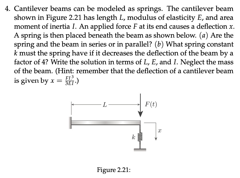 4. Cantilever beams can be modeled as springs. The cantilever beam ...