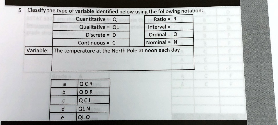 SOLVED: Classify the type of variable identified below using the following notation ...