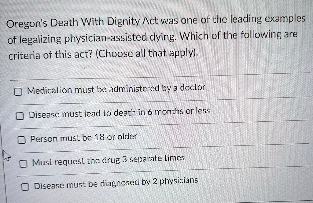 Oregon's Death With Dignity Act was one of the leading examples of ...