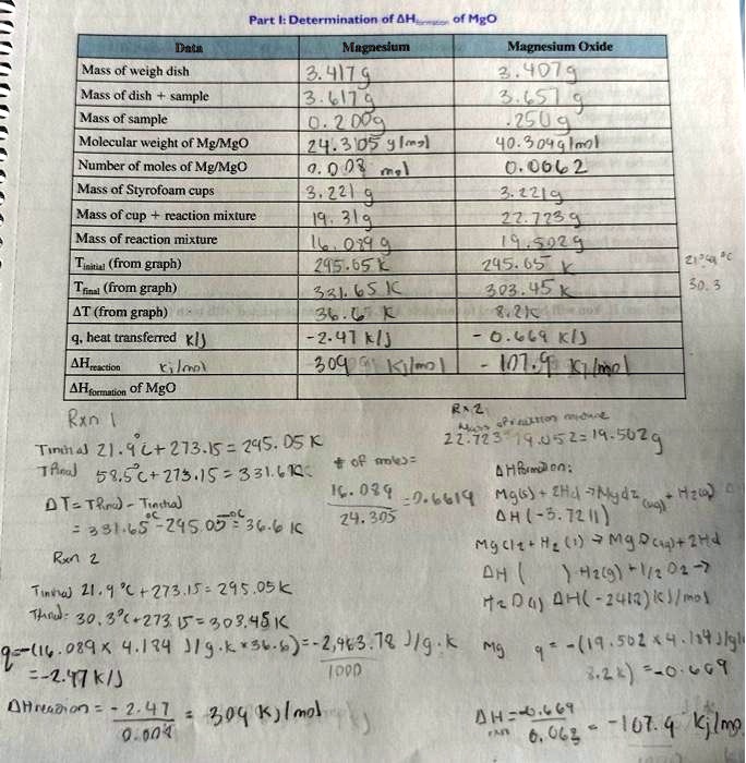SOLVED: Texts: What is the delta formation of MgO? Part I ...