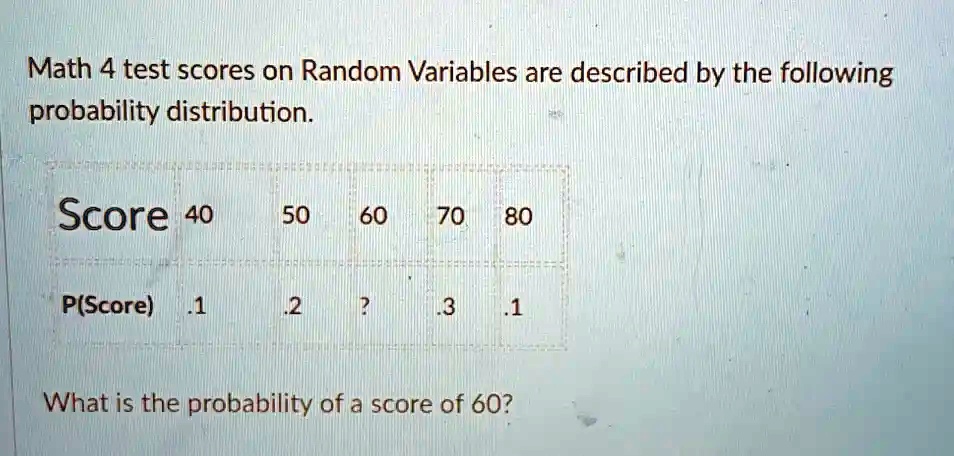 SOLVED: Math 4 test scores on Random Variables are described by the ...