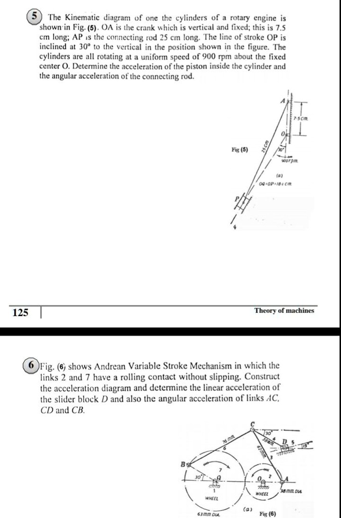 125 5 The Kinematic diagram of one the cylinders of a rotary engine is ...
