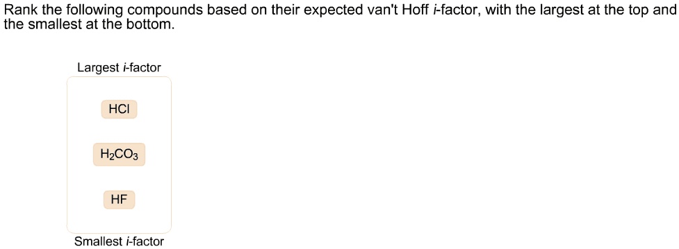 SOLVED: Rank the following compounds based on their expected van't Hoff factor, with the largest ...