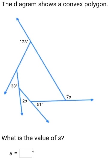 SOLVED: The diagram shows a convex polygon. 123" What is the value of s?