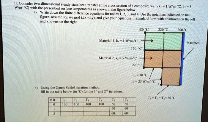 iiconsider two dimensional steady state heat transfer at the cross ...