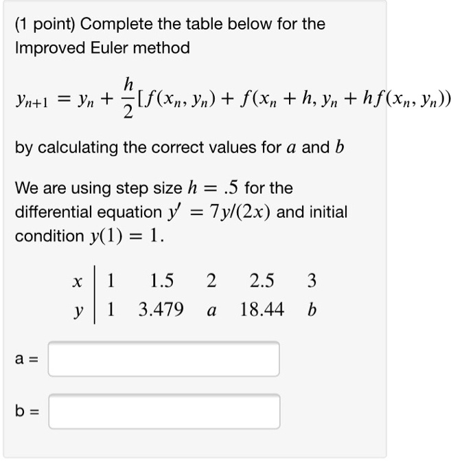 SOLVED: Complete the table below for the Improved Euler method by ...