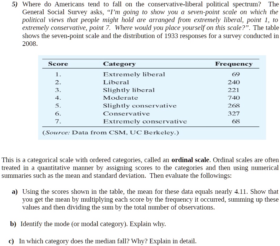 SOLVED: 5) Where do Americans tend to fall on the conservative-liberal ...