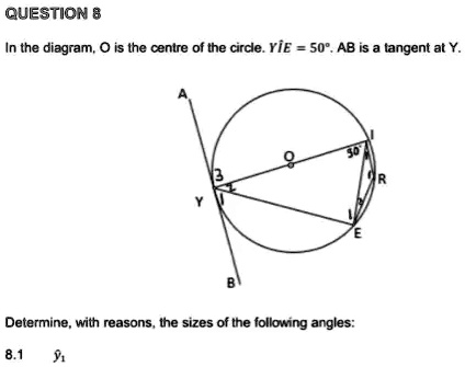 SOLVED: In the diagram, O is the centre of the circle. âˆ riE = 50Â°. AB is a tangent at Y ...