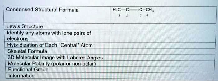 SOLVED: Condensed Structural Formula H,C Lewis Slructure Identify any ...