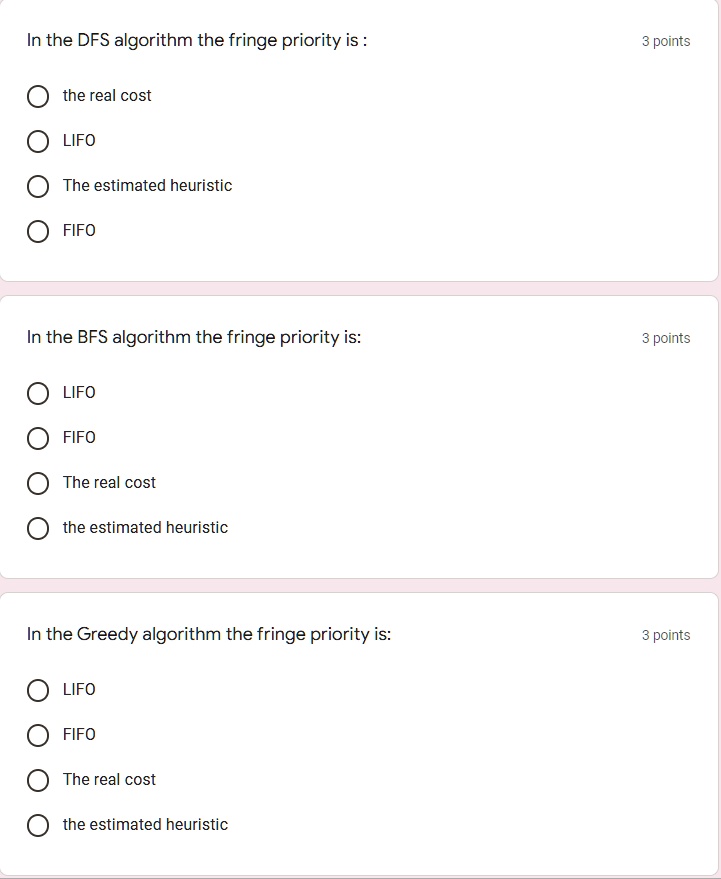 Solved In The Dfs Algorithm The Fringe Priority Is Points The Real Cost Lifo The Estimated