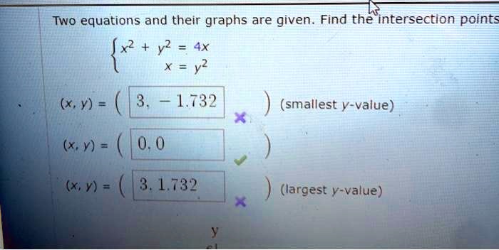 SOLVED: Two equations and their graphs are given. Find the intersection points (x,Y) = 3 -1732 ...