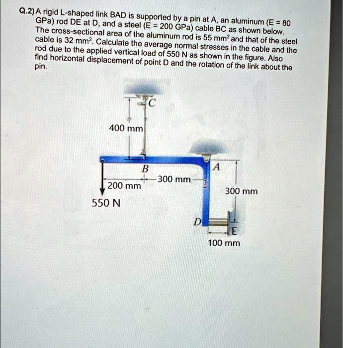 SOLVED: A rigid L-shaped link BAD is supported by a pin at A, an ...