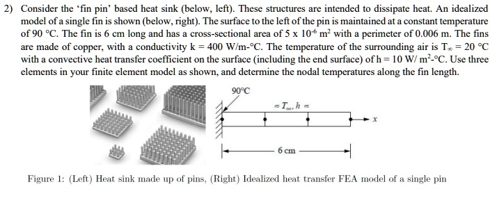 consider the fin pin based heat sink below left these structures arc ...