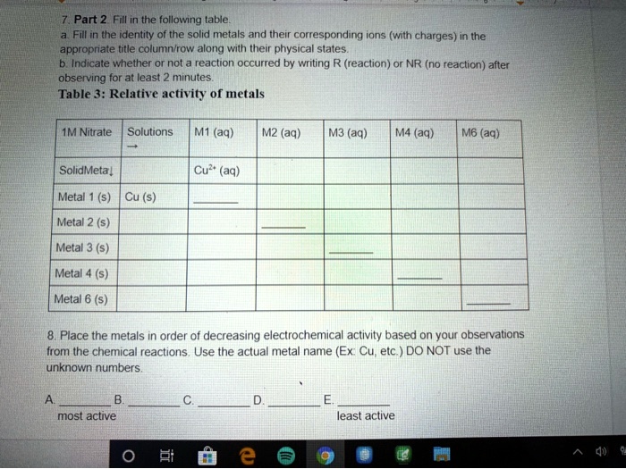 SOLVED: Part 2 Fill in the following table Fill in the identity of the solid metals and their ...