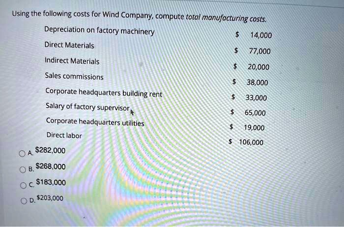 SOLVED: Using the following costs for Wind Company, compute total ...