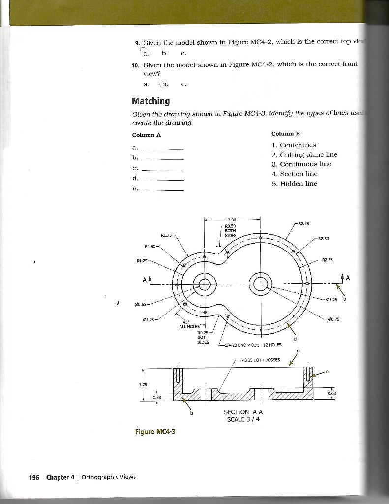9. Given the model shown in Figure MC4-2, which is the correct top view a. b. c. 10. Given the ...