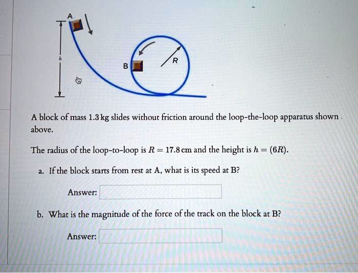SOLVED: A block of mass 1.3kg slides without friction around the loop-[ che- loop apparatus ...