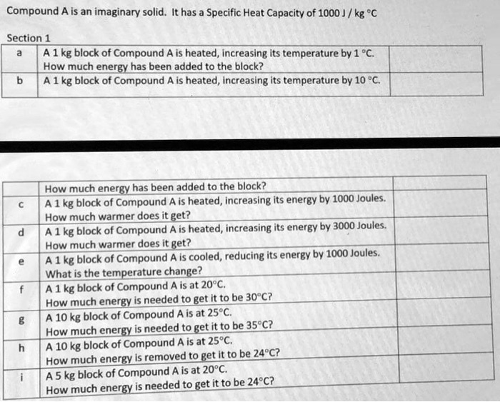 compound a is an imaginary solid ic has specific heat capacity of 1000 ...