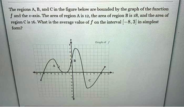 The regions A, B, and C in the figure below are bounded by...
