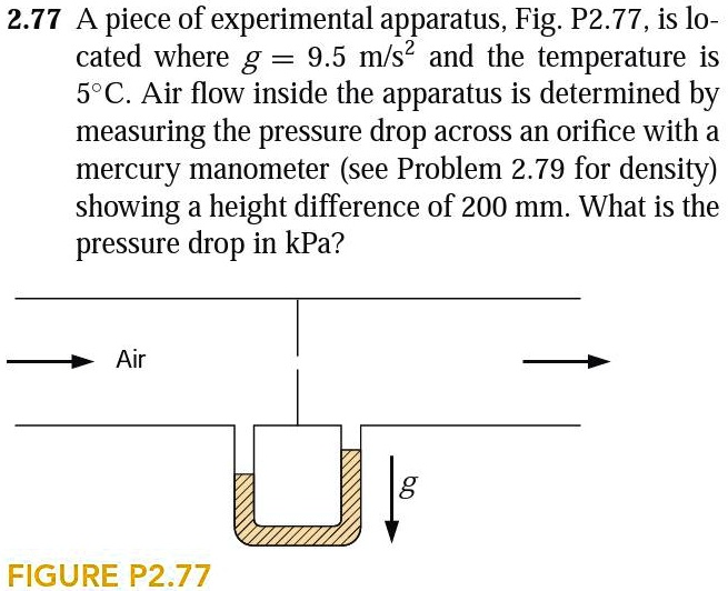A piece of experimental apparatus, Fig. P2.77, is located where g = 9.5 ...
