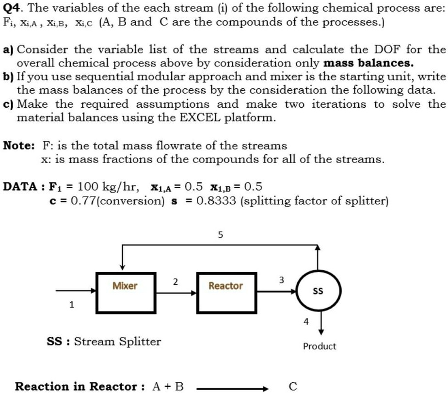 SOLVED: The variables of each stream (i) of the following chemical ...