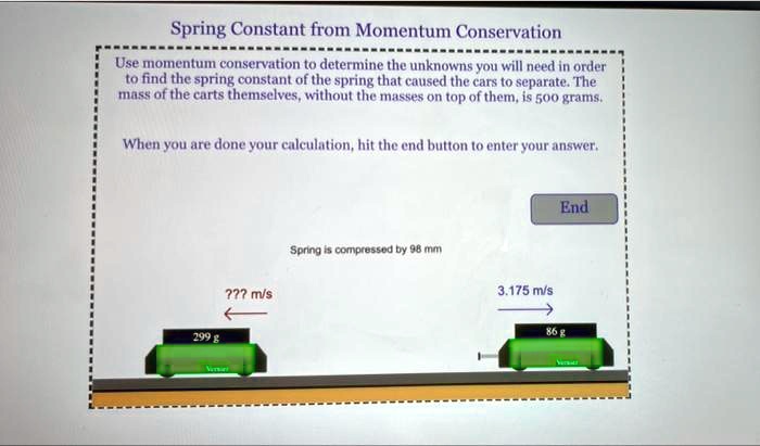 Spring Constant from Momentum Conservation Use momentum conservation to ...