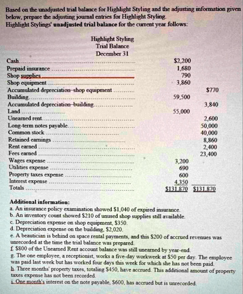 SOLVED: Texts: Based on the unadjusted trial balance for Highlight ...